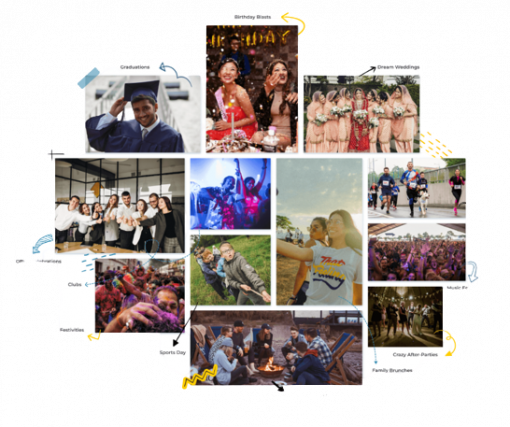 Blogs - Kwikpic Ai Powered Face Recognition Photo Sharing