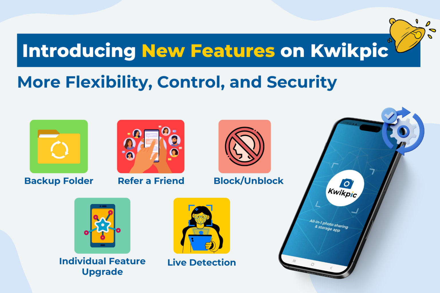 Explore The 5 New Features On Kwikpic!